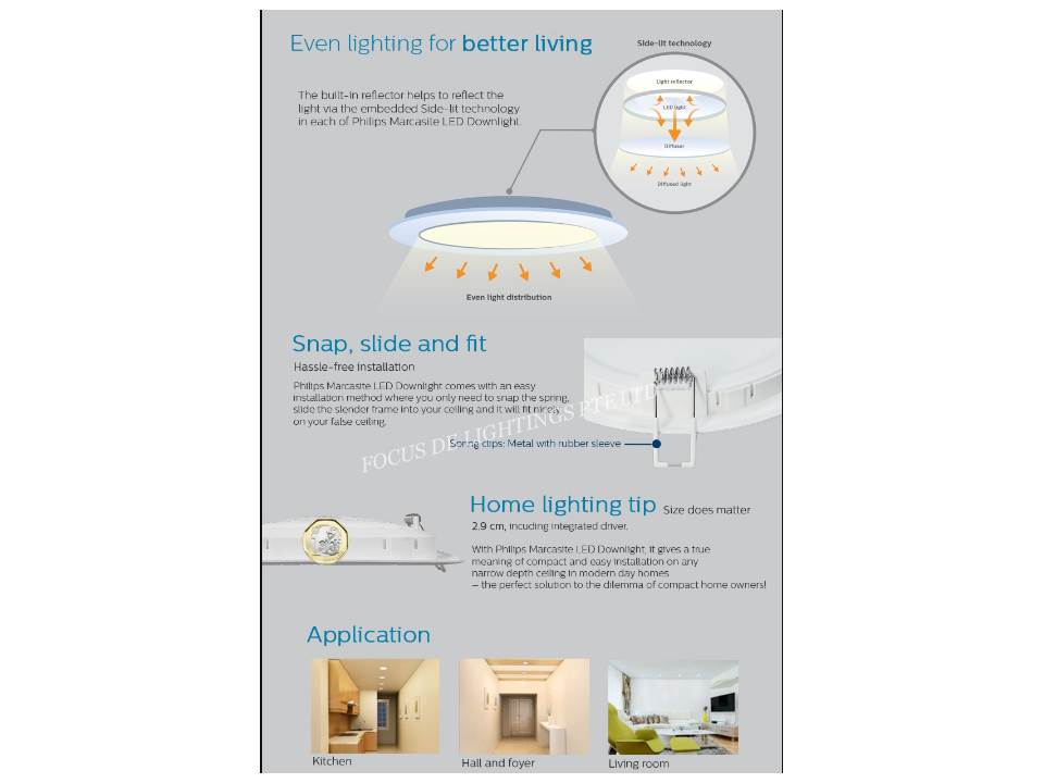 PHILIPS ESSENTIAL MARCASITE DOWNLIGHT 12W/14W/16W -- SLIM DESIGN EYE C ...